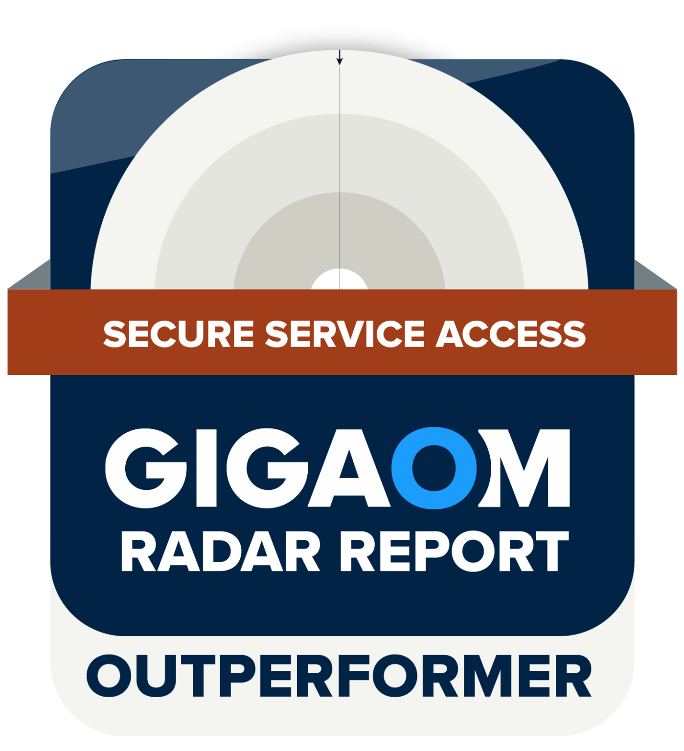 Ericom Cloud Security Platform Ericom Software