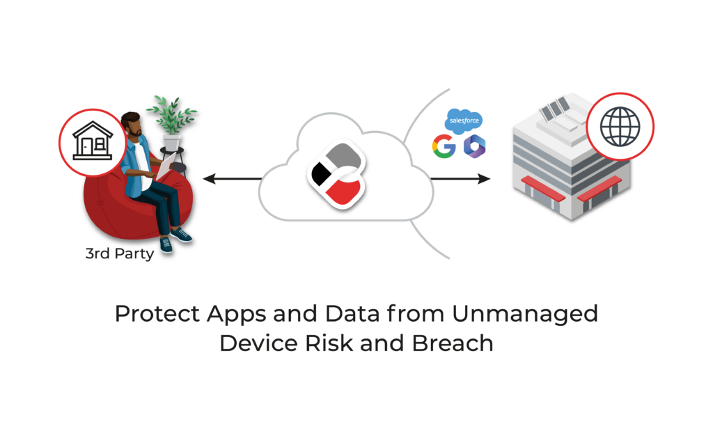 Infosecurity Europe - Ericom Software